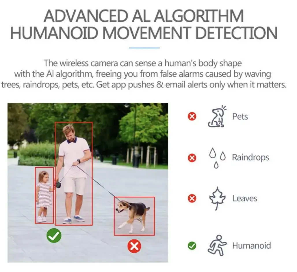 AI Humanoid Detection 3MP Wireless Wifi Security Camera Home CCTV ...