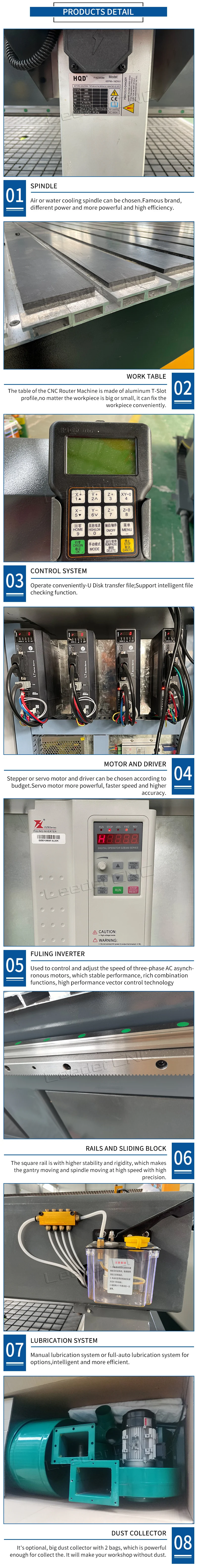 4 Axis Hqd 5.5kw Water Cooling Wood Cutting Machine Cnc Router 1212 ...