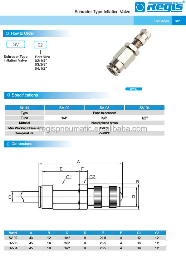 Schrader Air Suspension Fill Valve Inflation Push-to-connect 3/8" - Buy ...