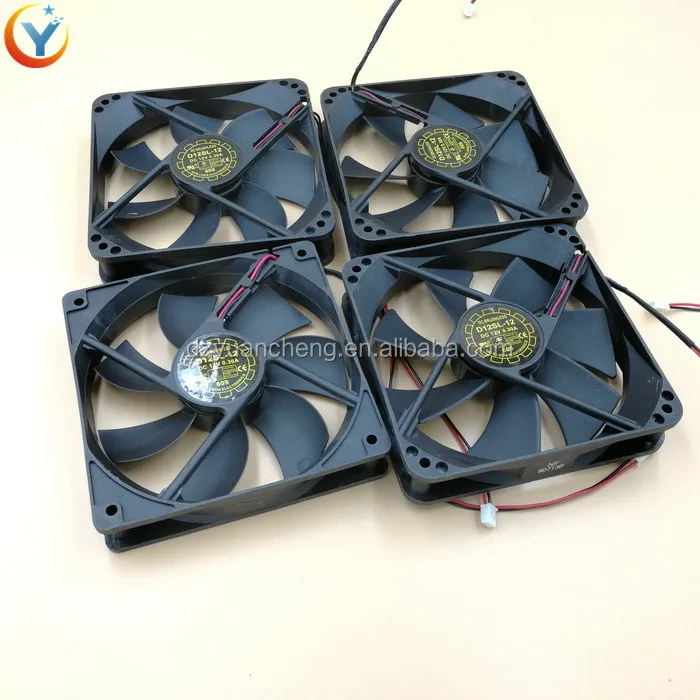 Automatic Incubator Temperature Fan Industrial Incubator And Mini ...