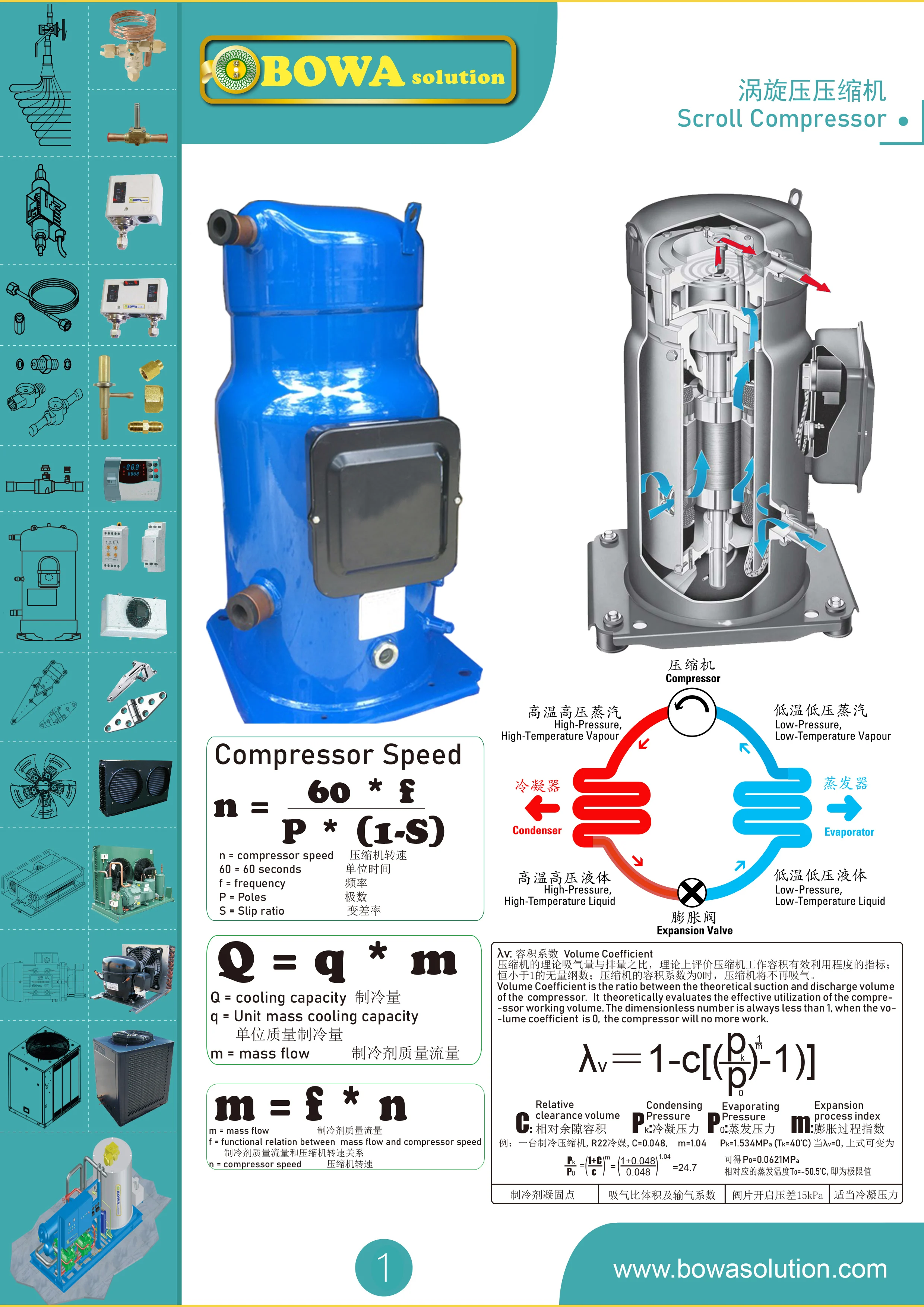 17KW Hermetic Scroll R134 Coolant Compressor for Heat Pumps