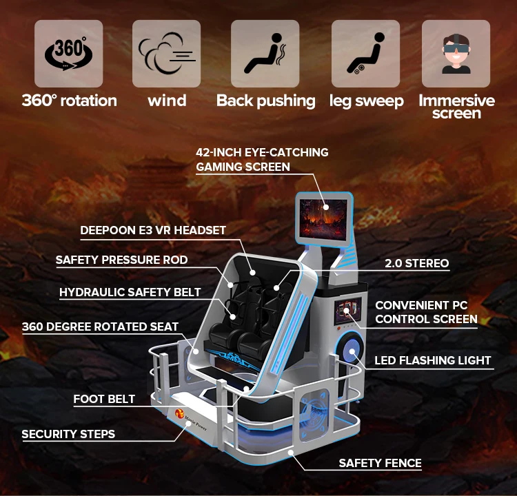 360 Vr 2 Seats Chair Aircraft Double Seats Virtual Reality Motion ...