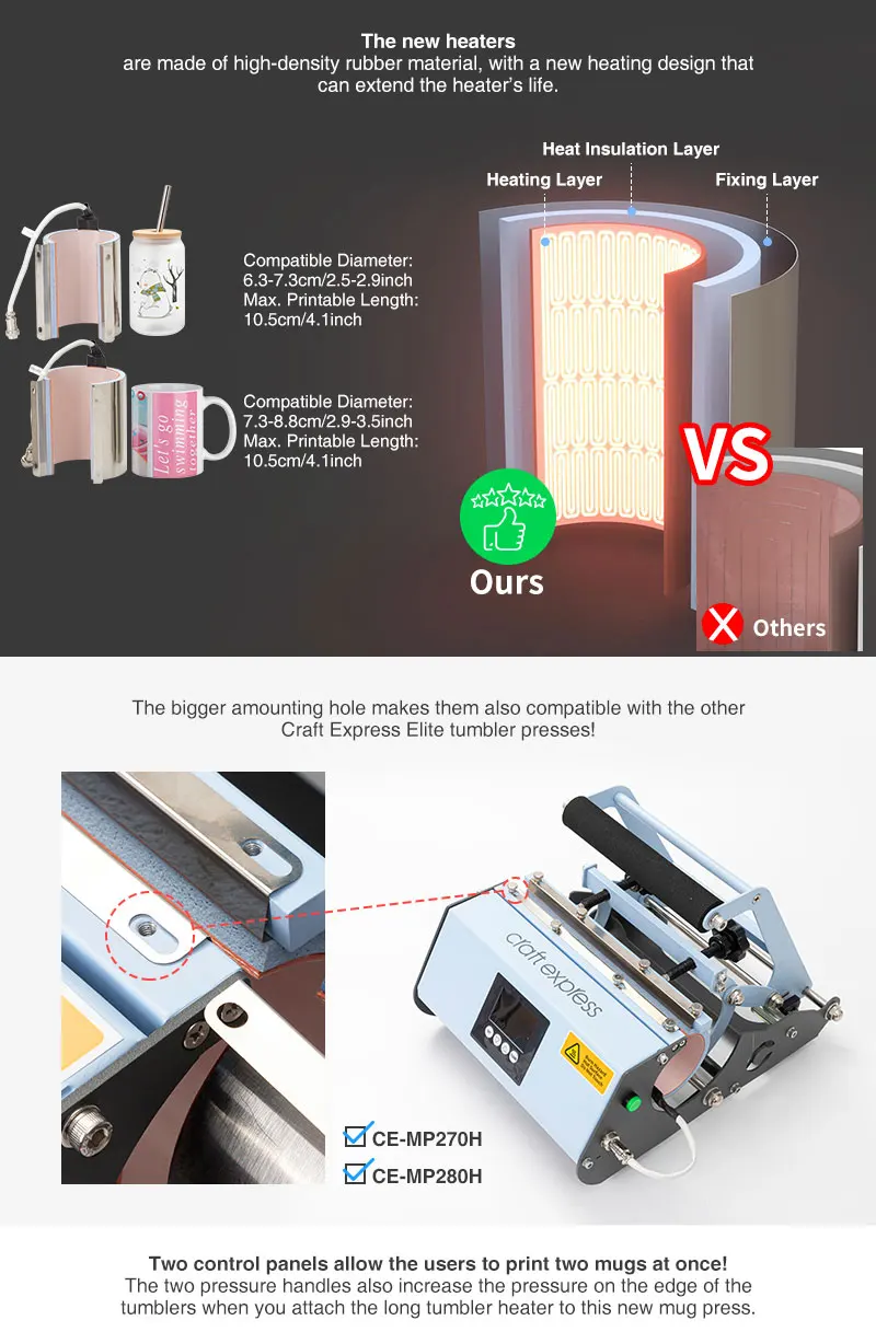 Bestsub Two Station Double Control Box Dual 40oz Tumbler Heater Machine ...