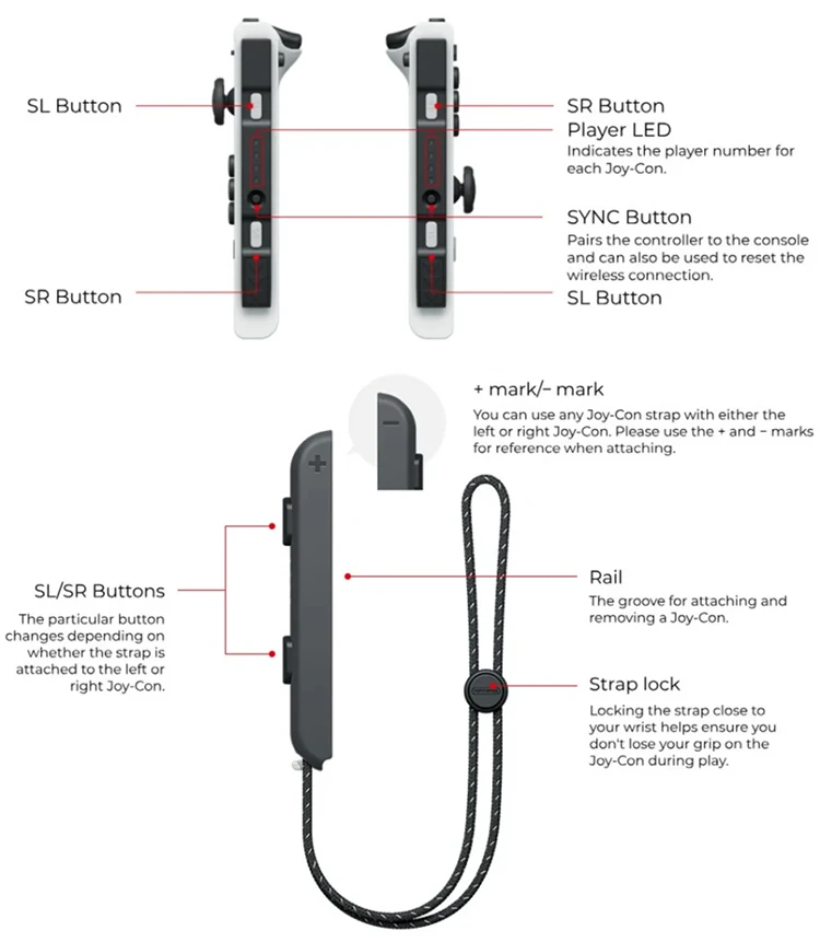 Original Nintendos Switch Oled Console Model White Set Switch Oled ...