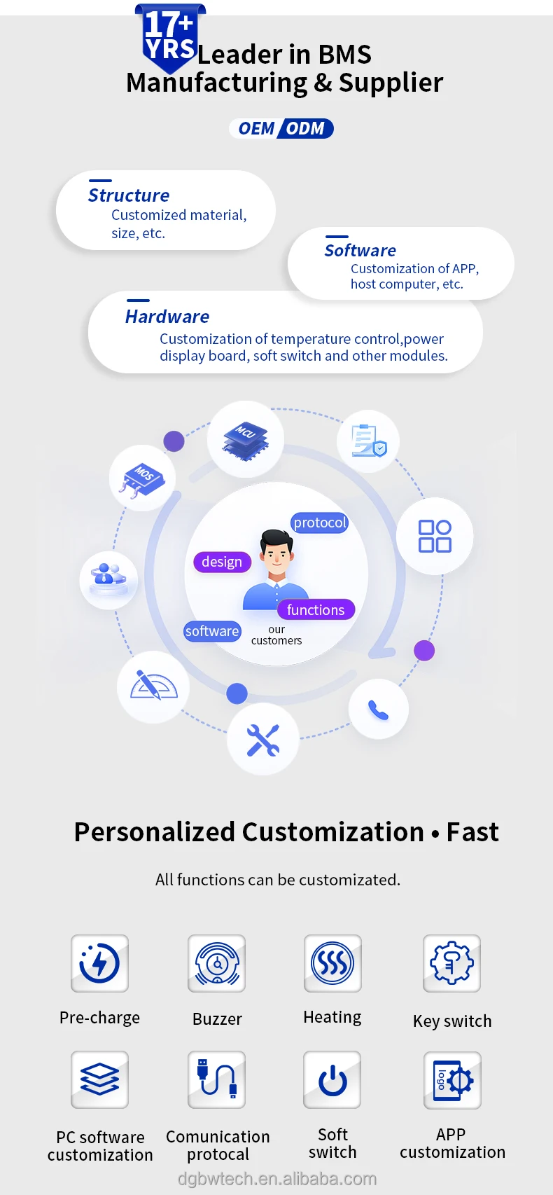 BestWay bms锂离子lifepo4 7s bms 13s 14s 17s 20s 72v 40A 50A 70A电路板锂电池bms保护 ...