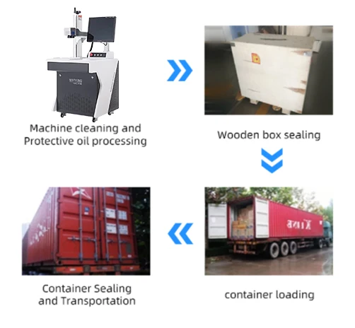 Brand New Wuhan For Plastic Vision Automatic Laser Marking Machine ...