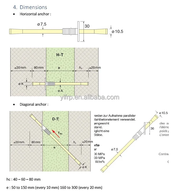 YULONG GFRP FRP Fiberglass Tie Rod Anchor Pins for Precast Concrete