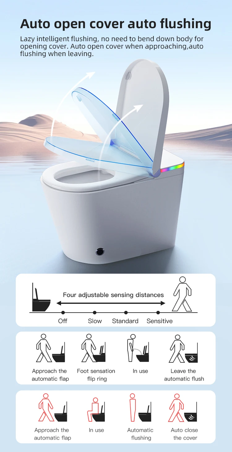 Smart Toilet - Intelligent Sanitary Ware with Advanced Functions