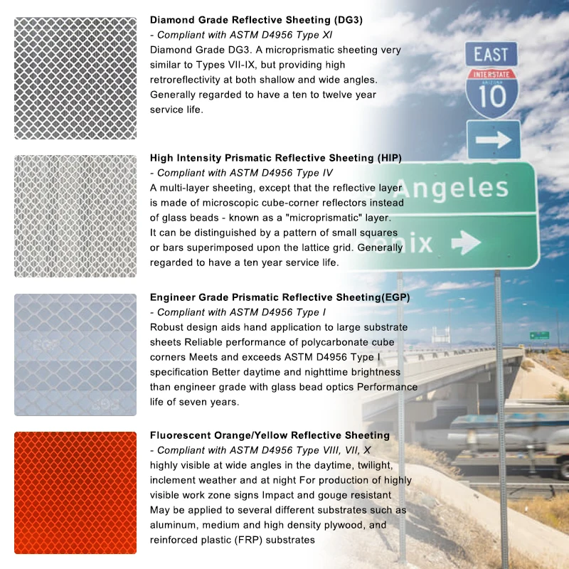 Fiberglass Road Safety Sign Handicap Parking Traffic Signs Slow Driving ...