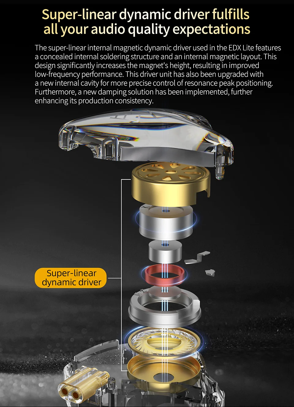 2024 New Arrival Wired Earphone Kz Edx Lite Hifi Bass Sport Noise Cancelling Dynamic In-ear ...