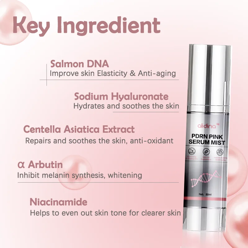 S Korean PDRN Rejuvenating Full Set Salmon PDRN Glow Boosting ...