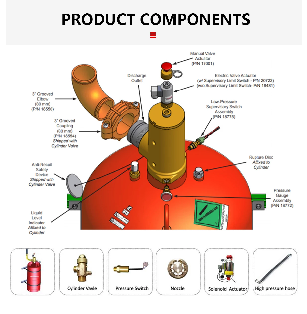 High Quality Fire Suppression System With Gas IG541 80L 20Mpa Gas ...