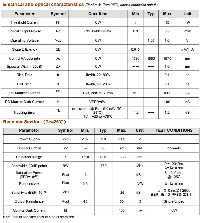 4PIN FC Receptacle BOSA 1.25G 1550nm DFB LD & 1310nm InGaAs PIN TIA ...