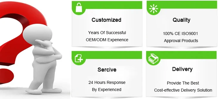 Reusable Airway Adapter For Etco2 Adult /pediatric Main Stream Etco2 ...