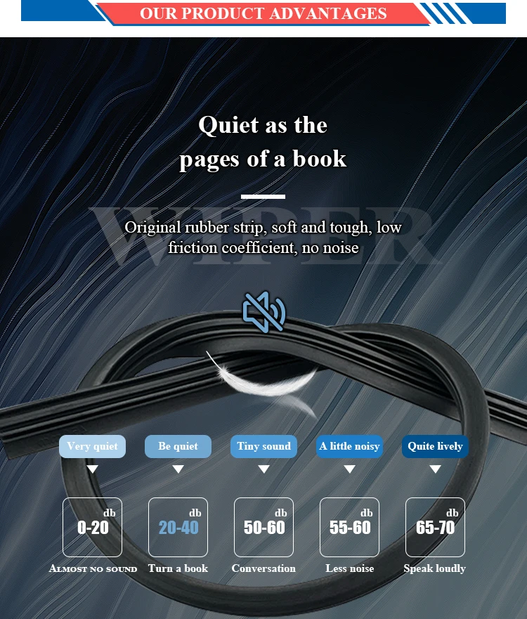 Lelion Color Box Car Car Wiper Blades Black Manufacturer Produce Rear ...