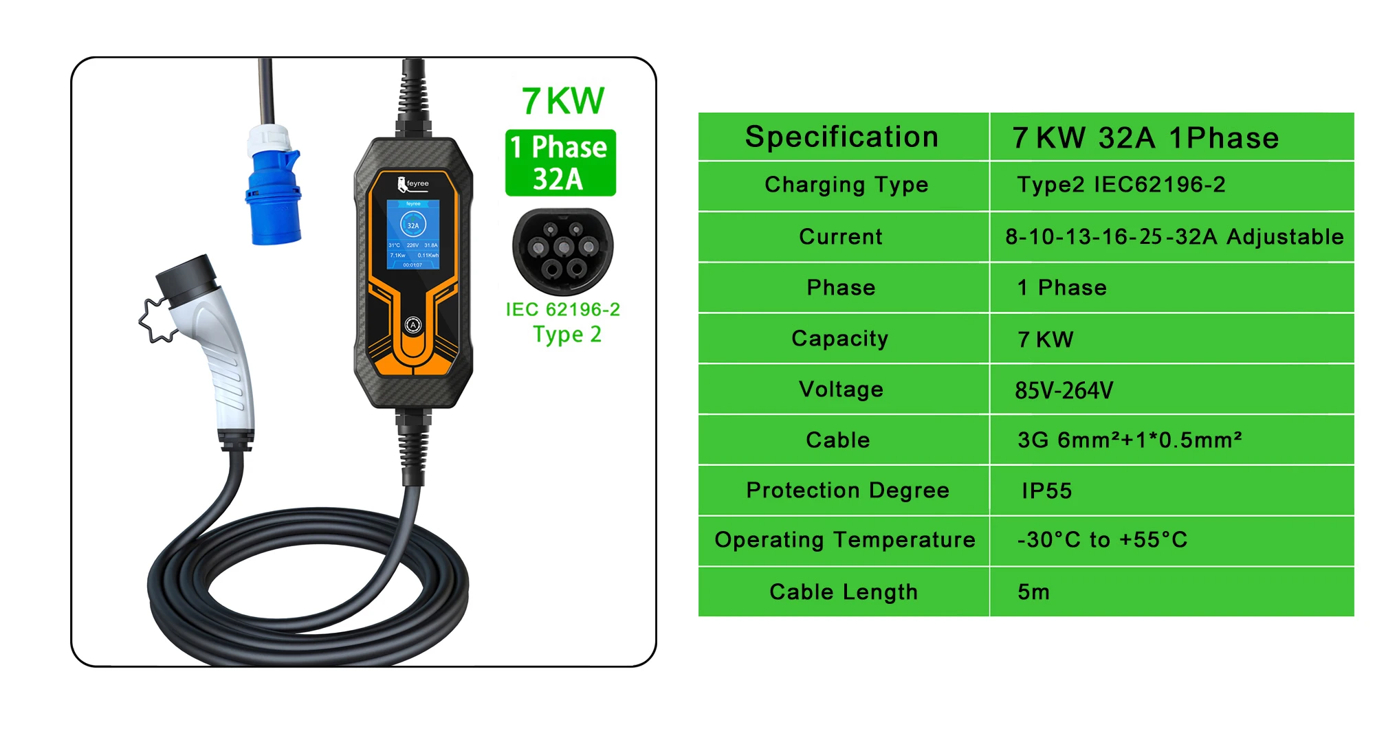 Ip55 Protection Electric Car 16a 32a Mode2 Evse Charging Box Level 2 ...