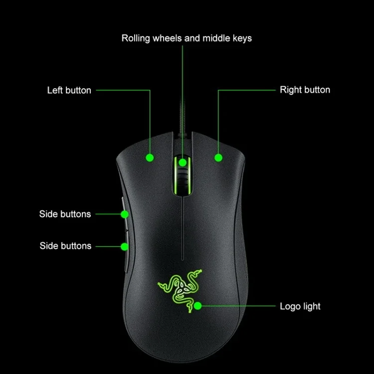 Razer Deathadder Essential 6400 DPI Wired Mouse - Gaming