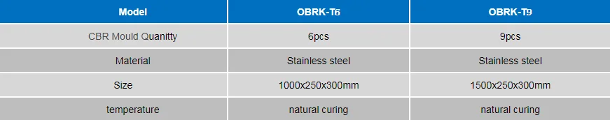 Removable Soaking Tank for CBR Testing Moulds - OBRK