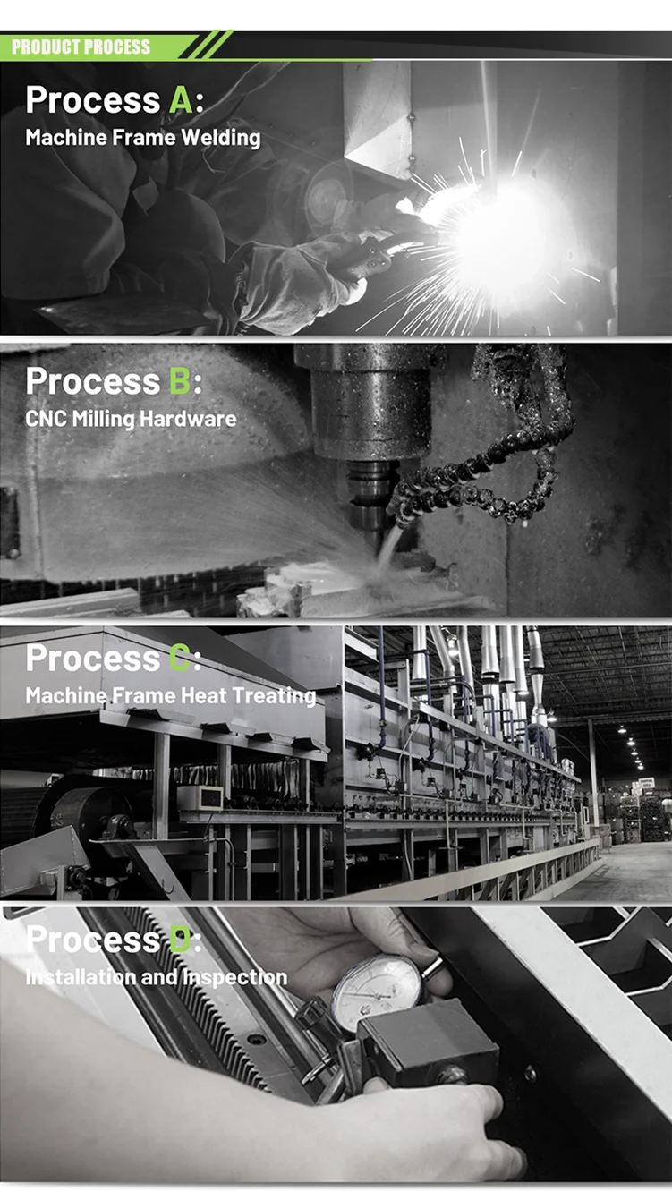 1080nm Raycus Laser Source 1000w 1500w 2000w 3000w 6000w 12000w Fiber ...