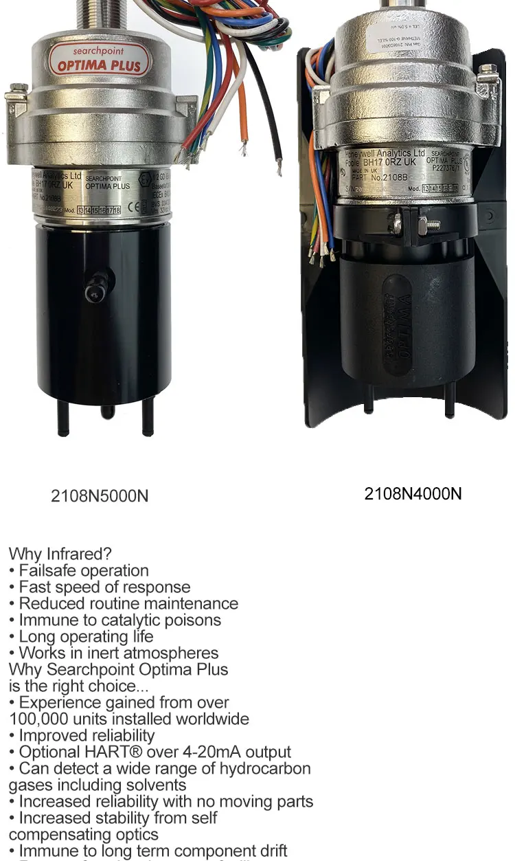 Honeywell Optima Plus Infrared Combustible Gas Detector