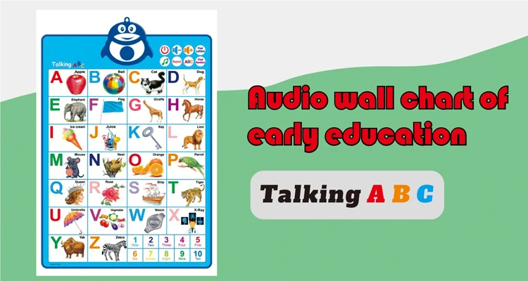 Electronic Interactive Alphabet Wall Chart Educational Toy for Toddler ...