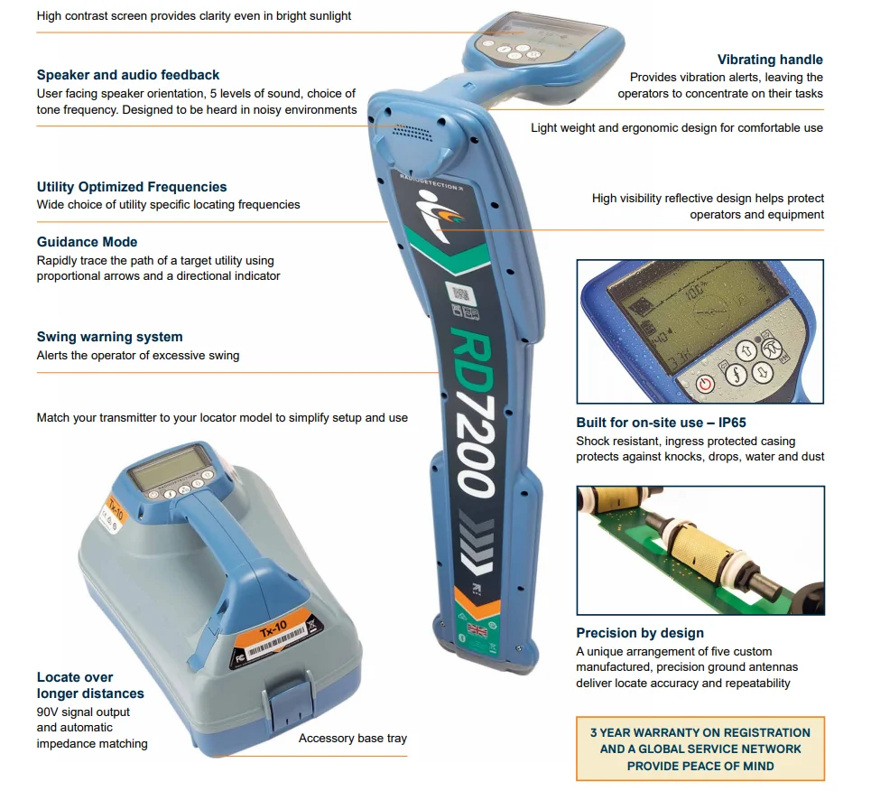 Radiodetection RD7200 Precision Underground Locator Kit