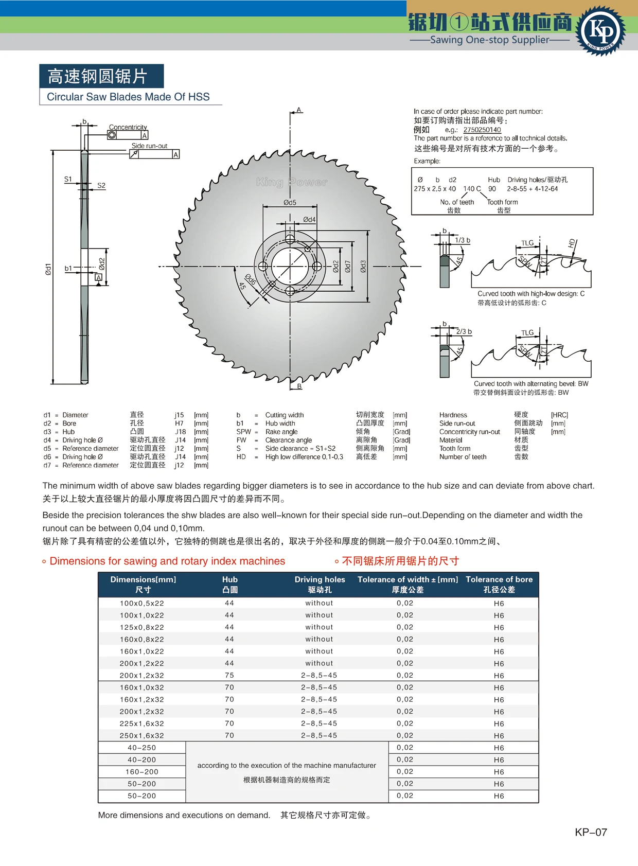 Hss Double-angle Milling Cutter Asymmetrical For Electrical Industry ...