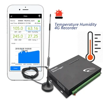 4g Multipoint Data Logger With Multiple Channels Electronic Measuring Instruments Co2 Detector ...
