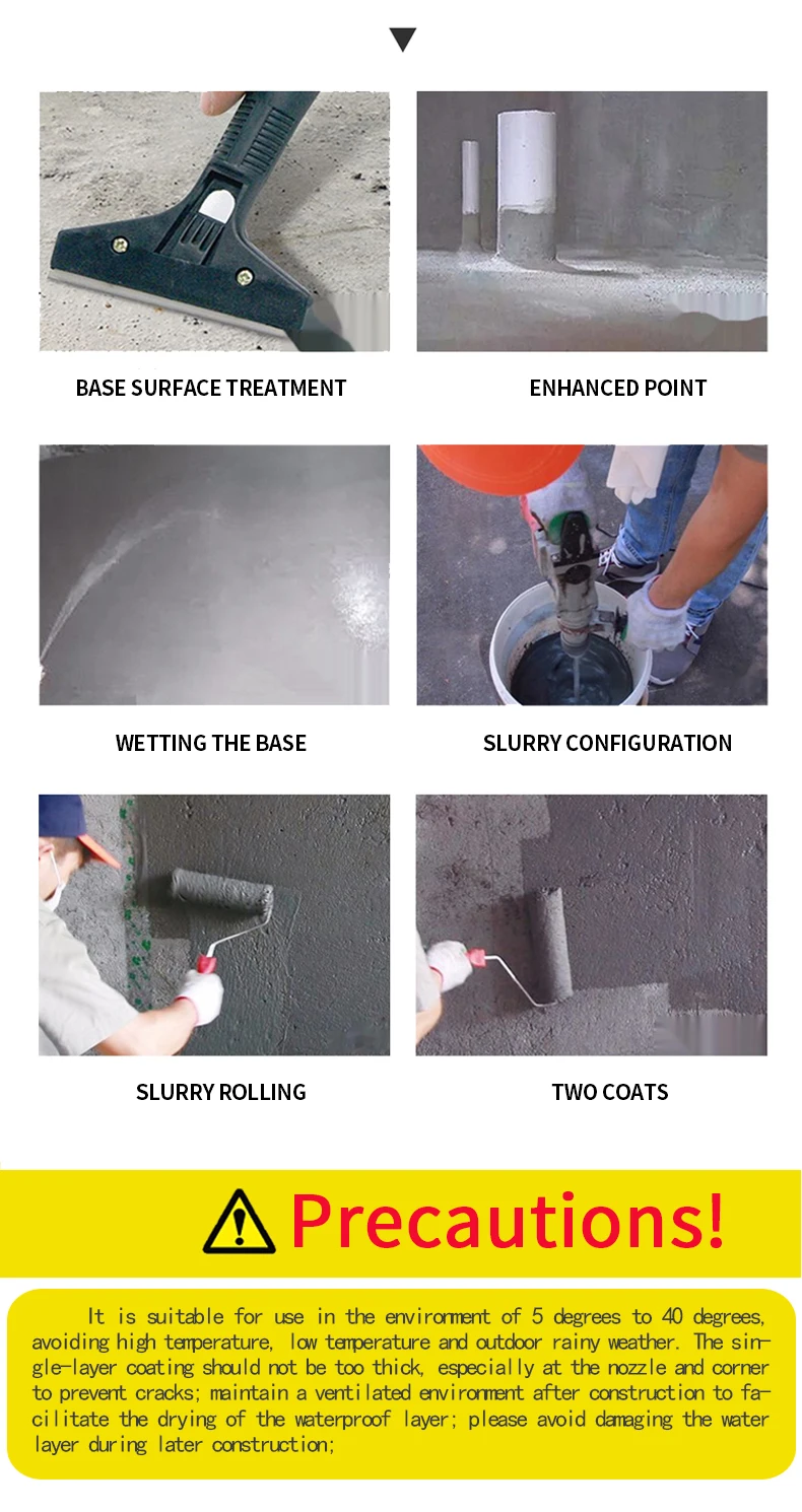 Liquid Waterproof Paint Silicone Rubber Roof Waterproof Spray Coating ...