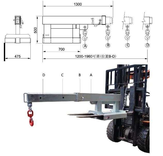 Fork Jib - Short Mast Forklift Attachment for Manufacturing