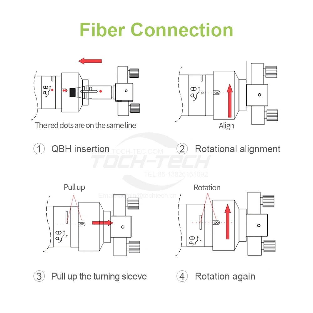 Raytools BS12K 12000W Laser Cutting Head - Precision & Power
