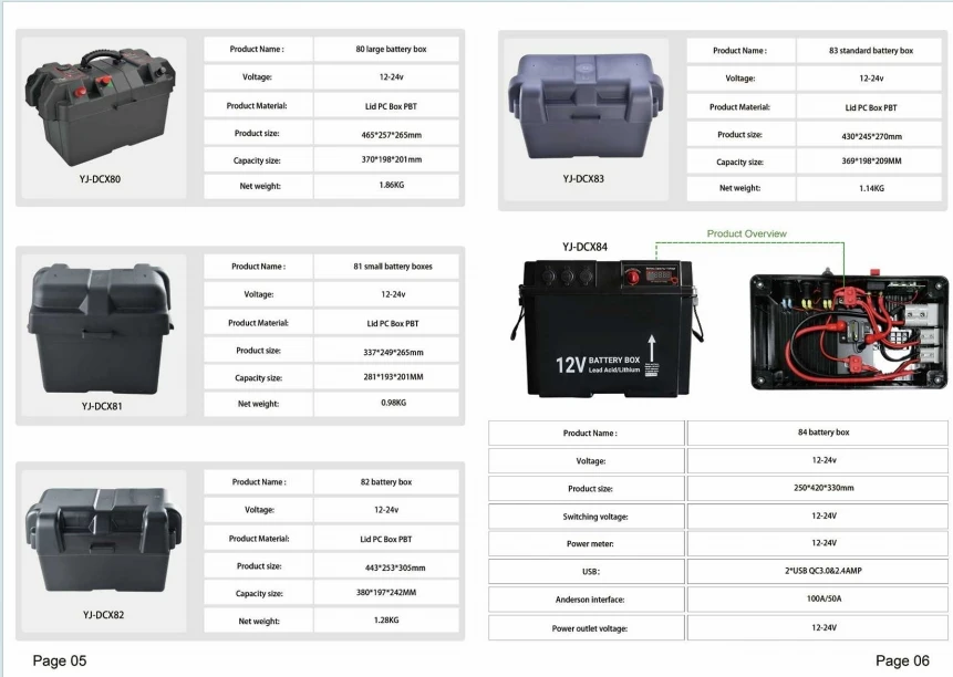 Smart Battery Box - 12V Waterproof Power Center for Marine