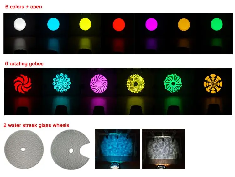 Nebula Dynamic 300w LED Gobo Zoom Image Projection Lights