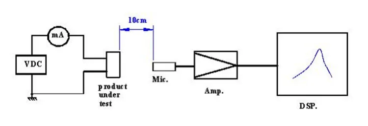 12095 DC Tmb12a05 Active Electric Alarm Loud Sound Buzzer