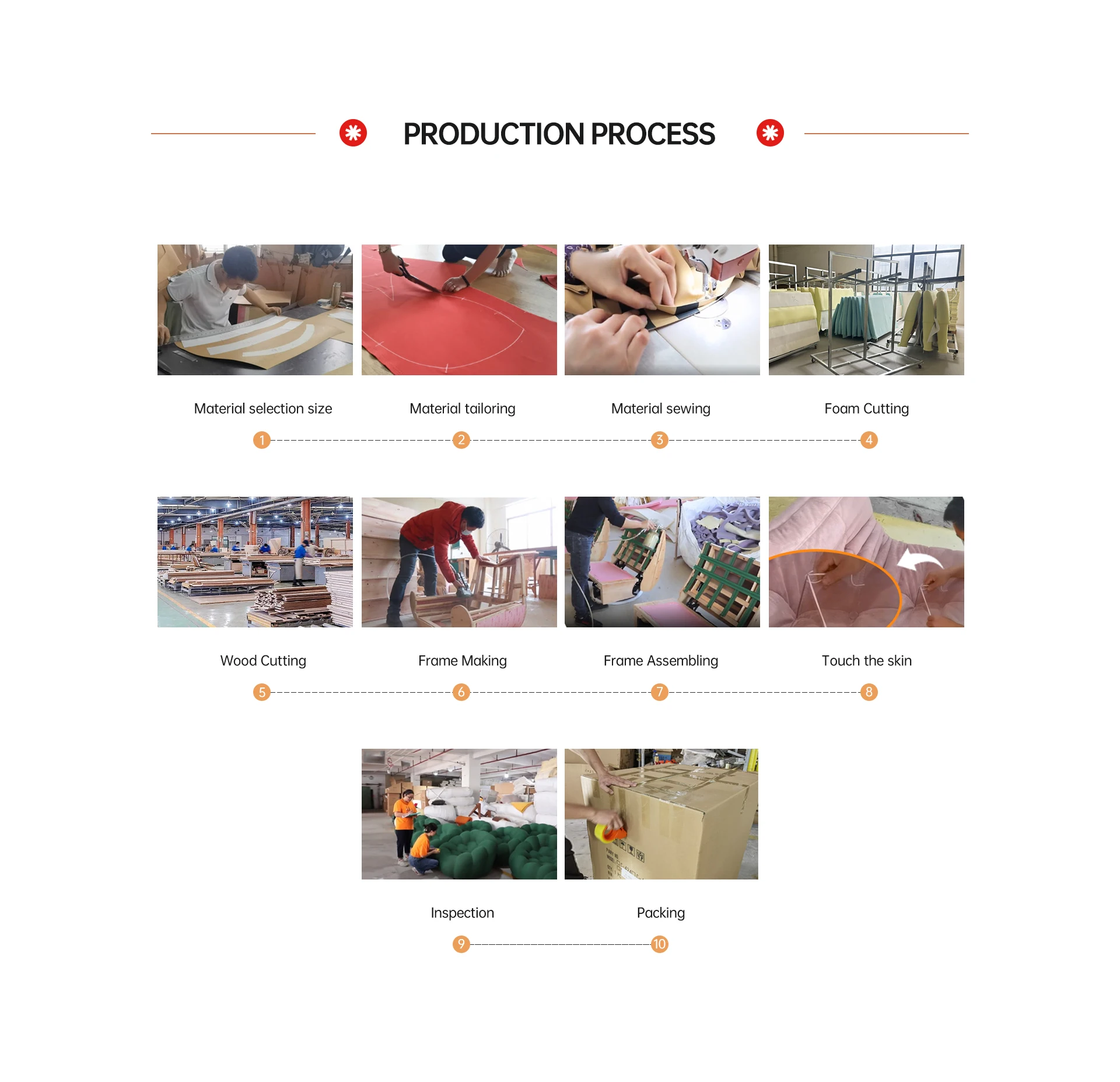 Foshan Practical Furniture Co., Ltd. - Living Room furniture, Bedroom ...