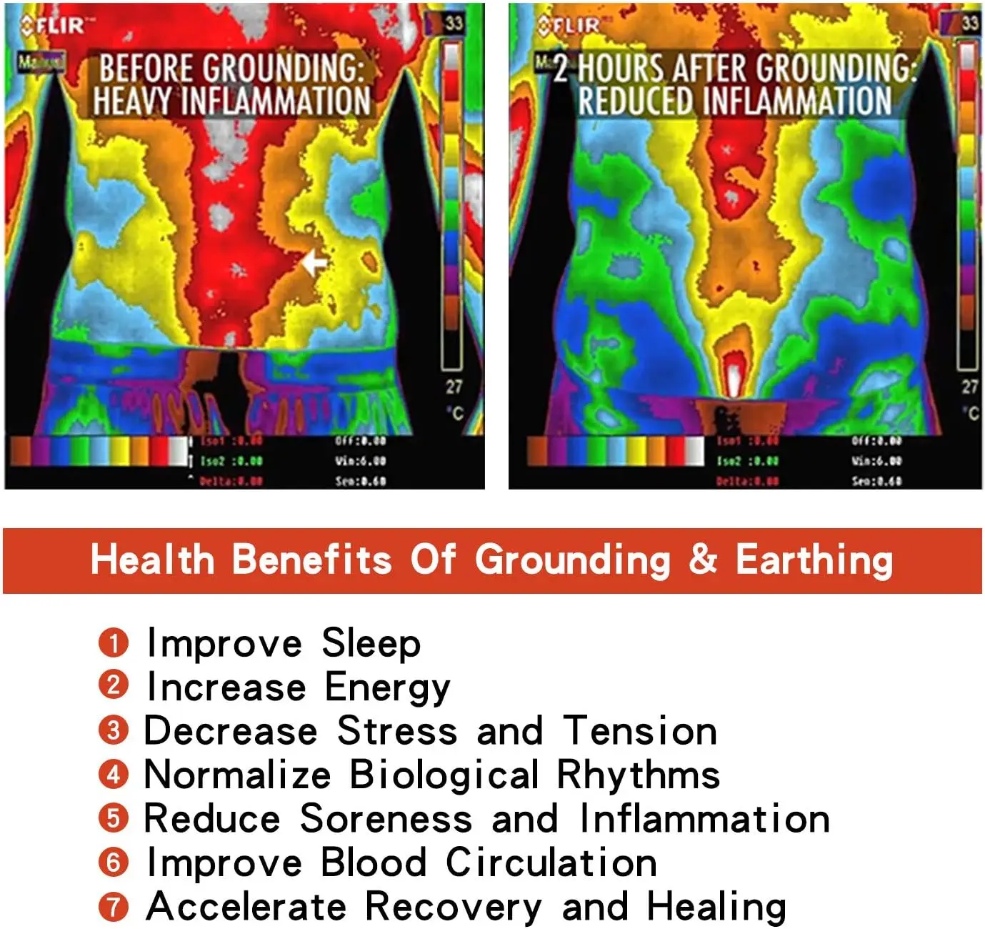 Conductive Silver Knitted Grounding Blanket for Sleep & EMF Protection