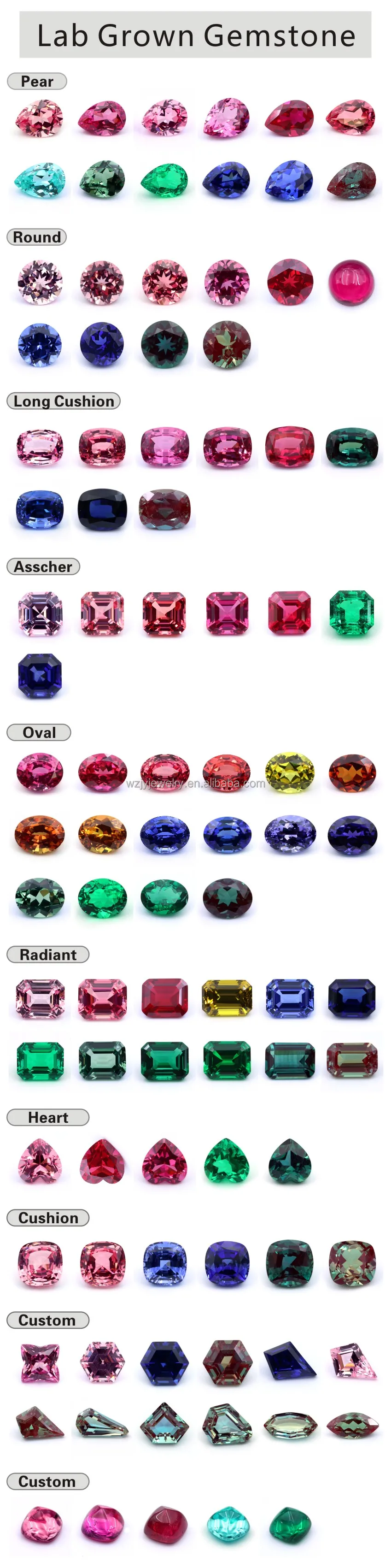 GRC Certified Color Change Alexandrite Loose Gemstones Pear Cut Lab ...