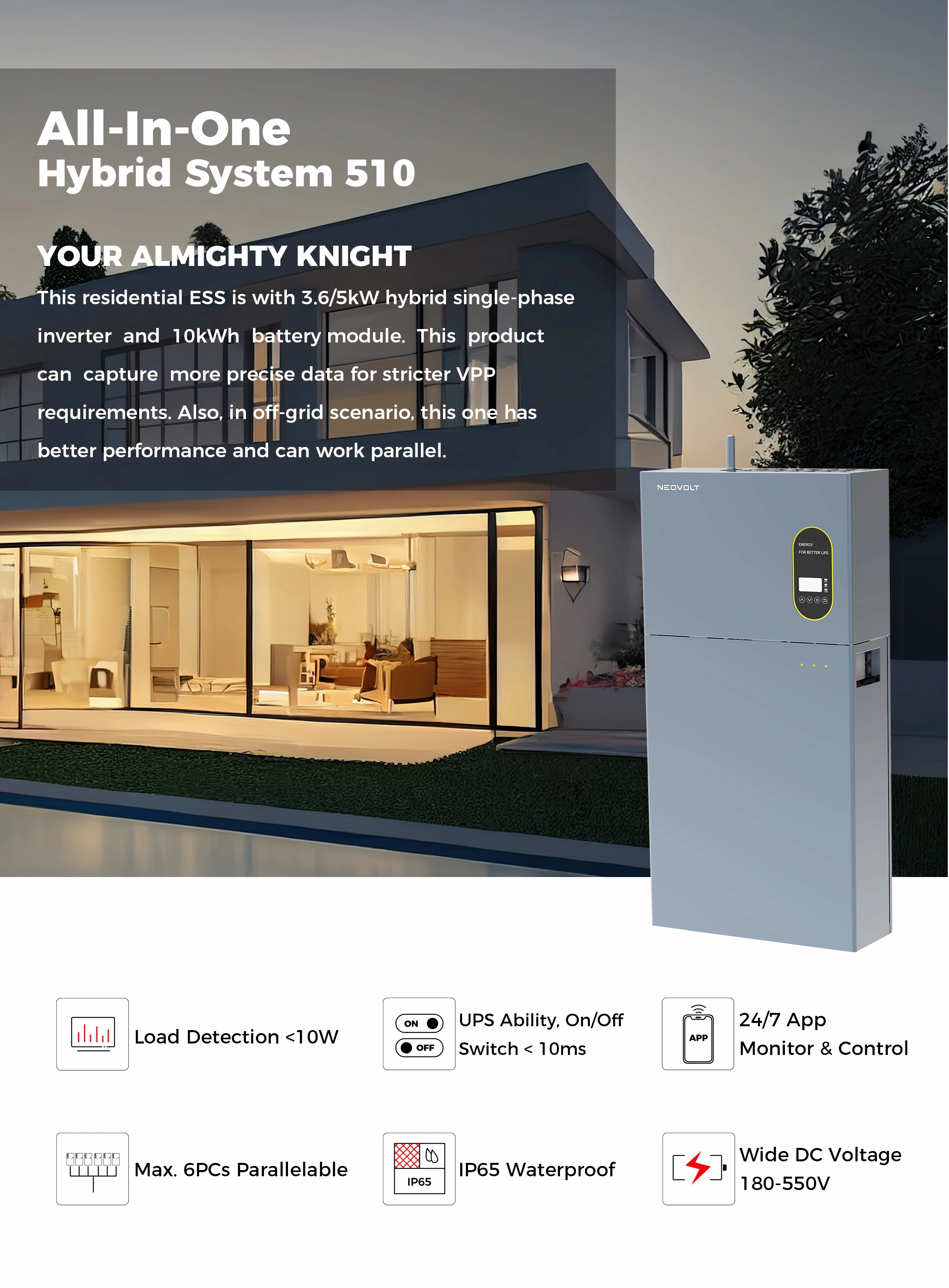 All In One Inverter Charger Integrated Solar Controller Inverter ...