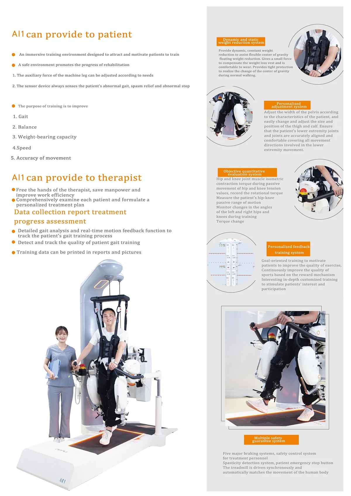 ZEPU AI-1 GAIT TRAINING and EVALUATION SYSTEM for Rehab