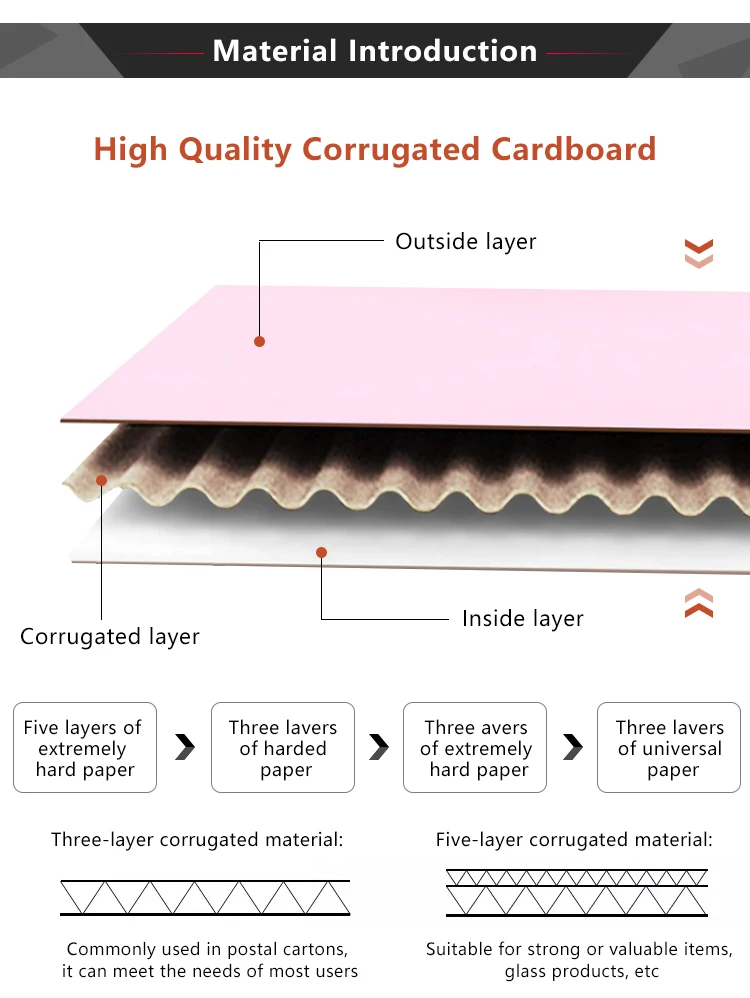 Manufacturer Large Color Printed Cardboard Box Mailing Apparel Box ...