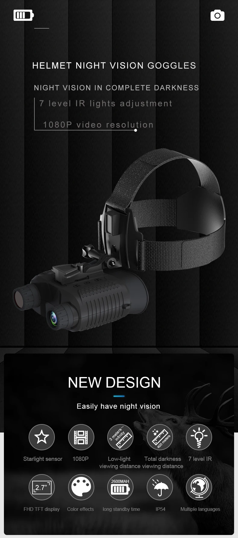 4k Head Mounted Night Vision Goggles Fhd Outdoor Helmet Infrared Night ...