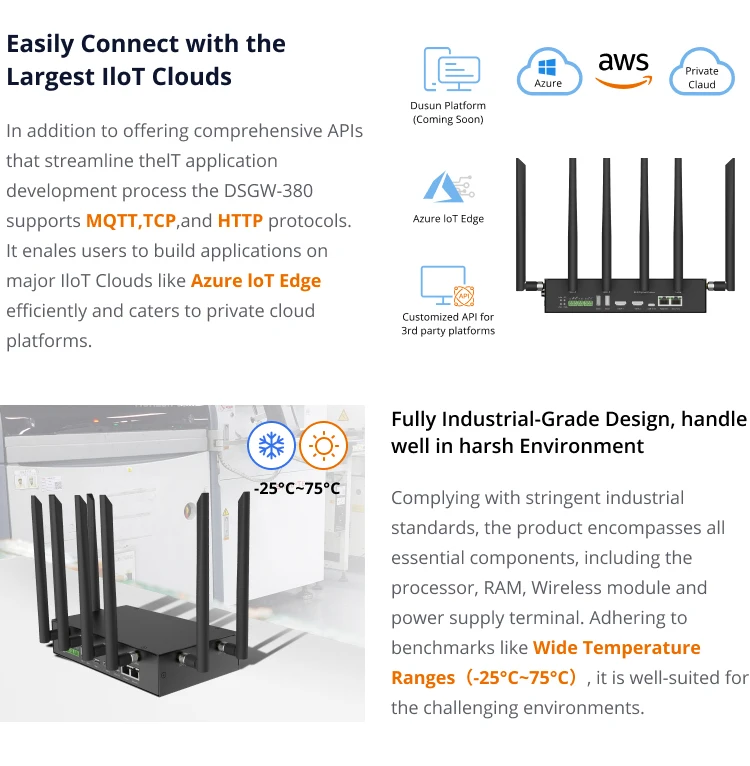 Dusun Industrial Ai Edge Computer Gateway With Bacnet Profinet Ethernet/ip Modbus Poc/ua Ble ...