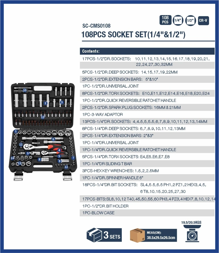 PEXMARTOOLS Allen Wrench Set - Durable & Portable Tool Kit