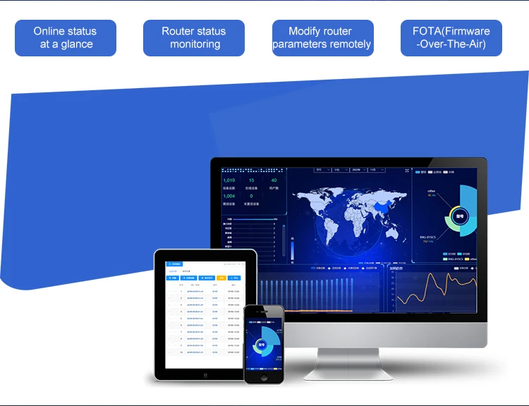 Iot Gateway Industrial Grade QualcommX62 Module 2.5G Gigabit Rj45 Port ...