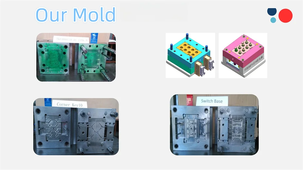 Moldeo Por Injeccion Plastik Enjeksiyon Pvc Pp Plastic Injection Parts ...