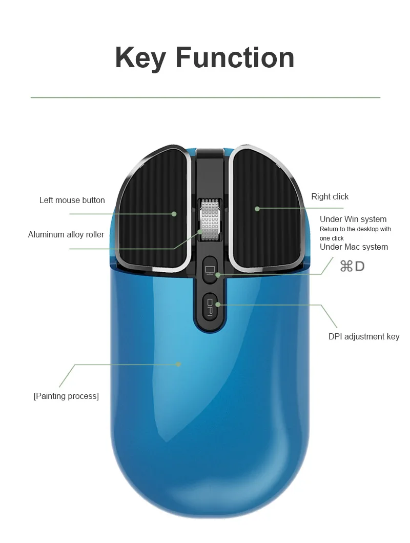 2.4g Dual Model Wireless Bt 5.0 Rechargeable Silent Mouse Long Standby ...