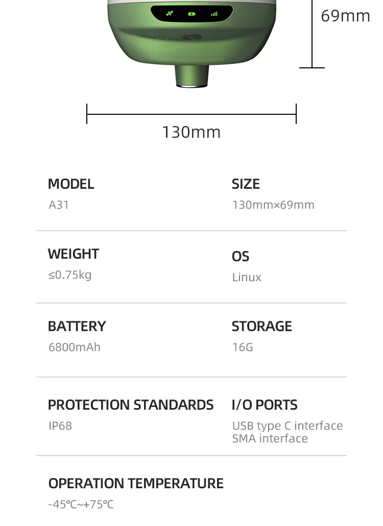 Hi Target A31 Gnss Rtk Base And Rover High Quality Gnss Receiver Rtk ...