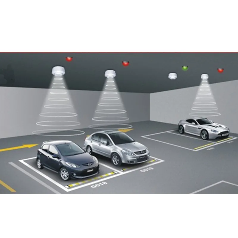 Smart Indoor Parking Guidance System Parking Space Detector in Advance ...