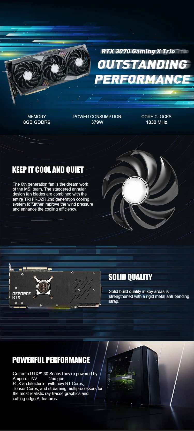 Rtx 3060 Graphics Card New and Second Hand Rtx 3080 3090 3070 3060 Ti ...