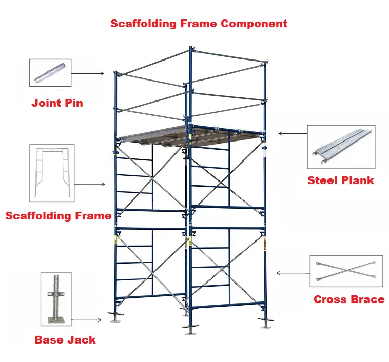 H Type Frame Scaffold Set Iron Steel Frame Construction Mobile Walkthru ...